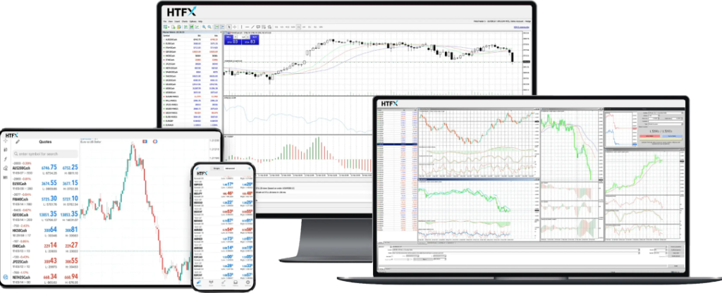 MetaTrader 4 – HTFX